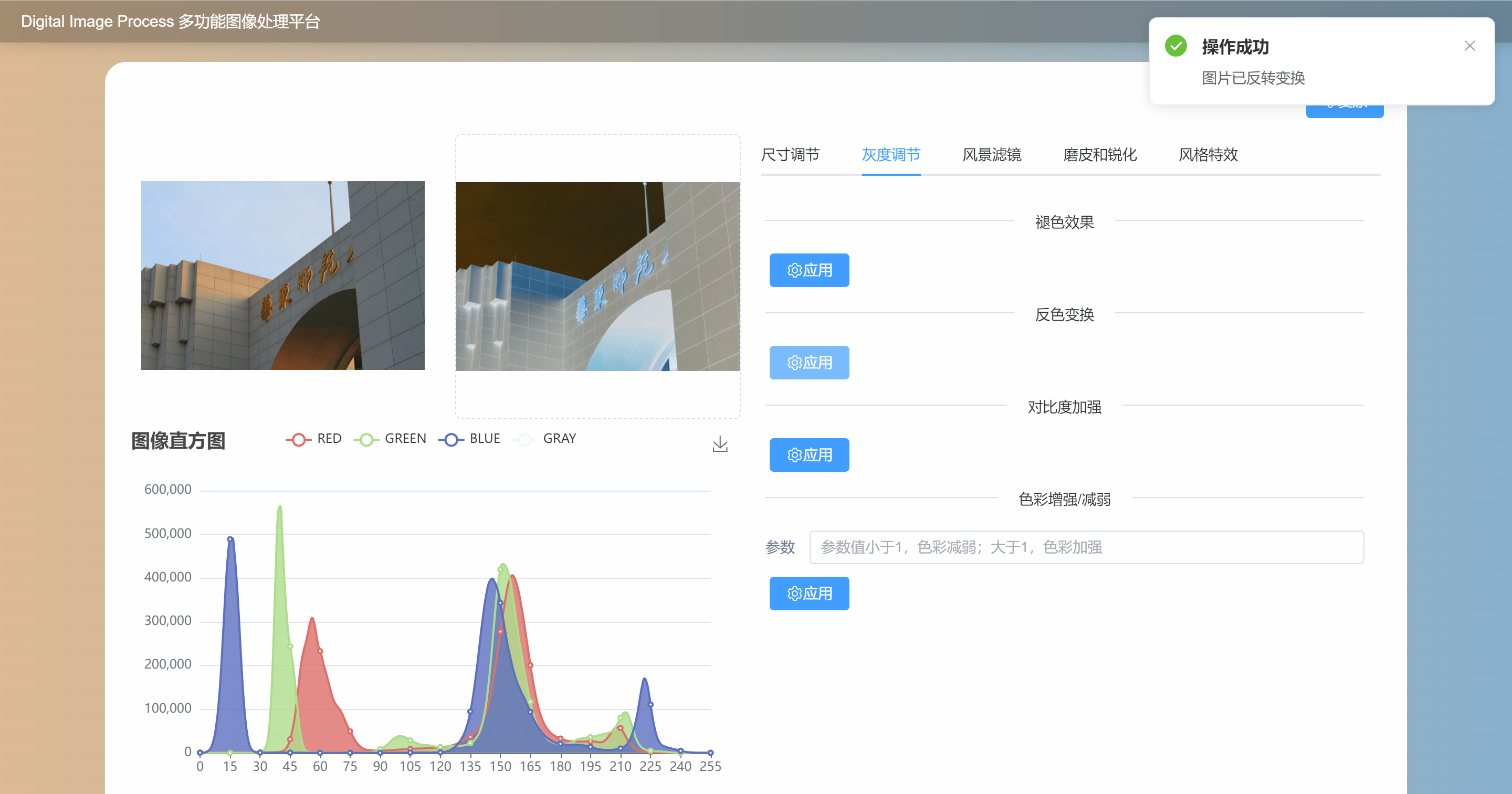 GitHub - Lorna-Lin/DIP_Proj: 2023Spring DigitalImageProcessProject